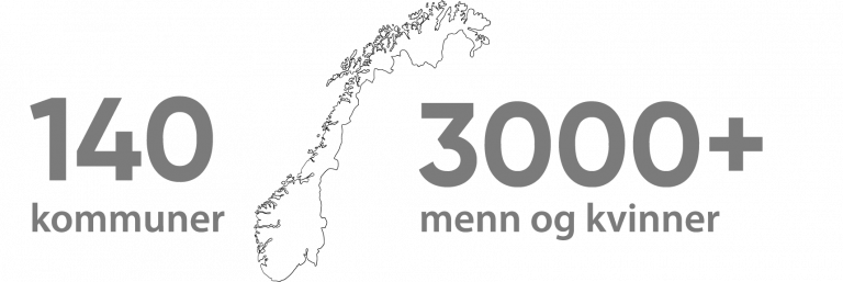 Fakta om reindrift - Reinfakta.no